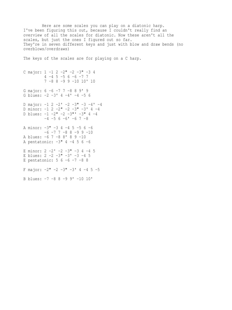 Overview of Diatonic Harp Scales: C Major, G Major, G Blues, D Major, D ...