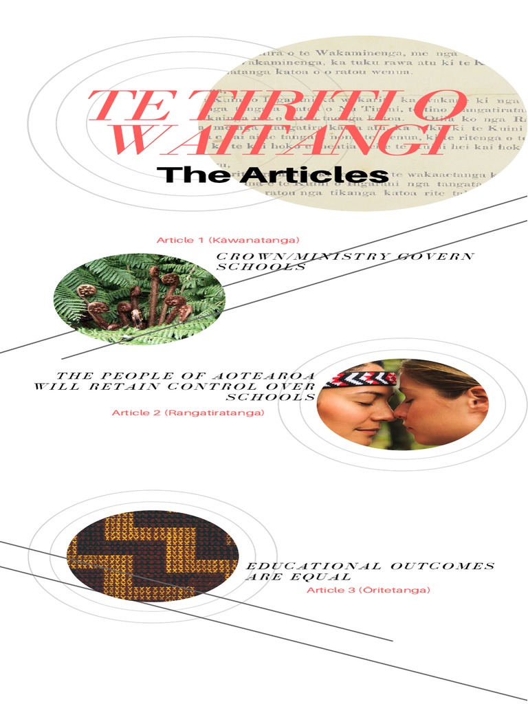 Boots Infographic | PDF