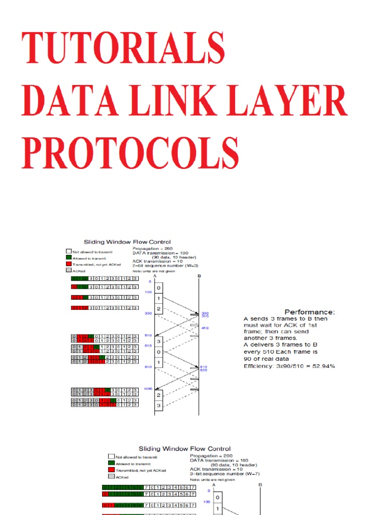 Tutorials Data Link Layer Protocols | PDF | Networks | Data Transmission