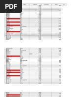 Pediatric Antibiotic Dosing Chart | Biocides | Medical Treatments