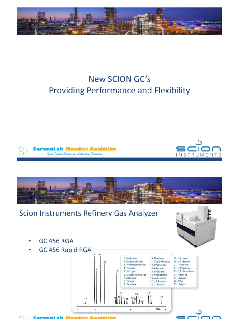 Scion Instruments Refinery Gas Analyzer Saranalab Mandiri Analitika ...