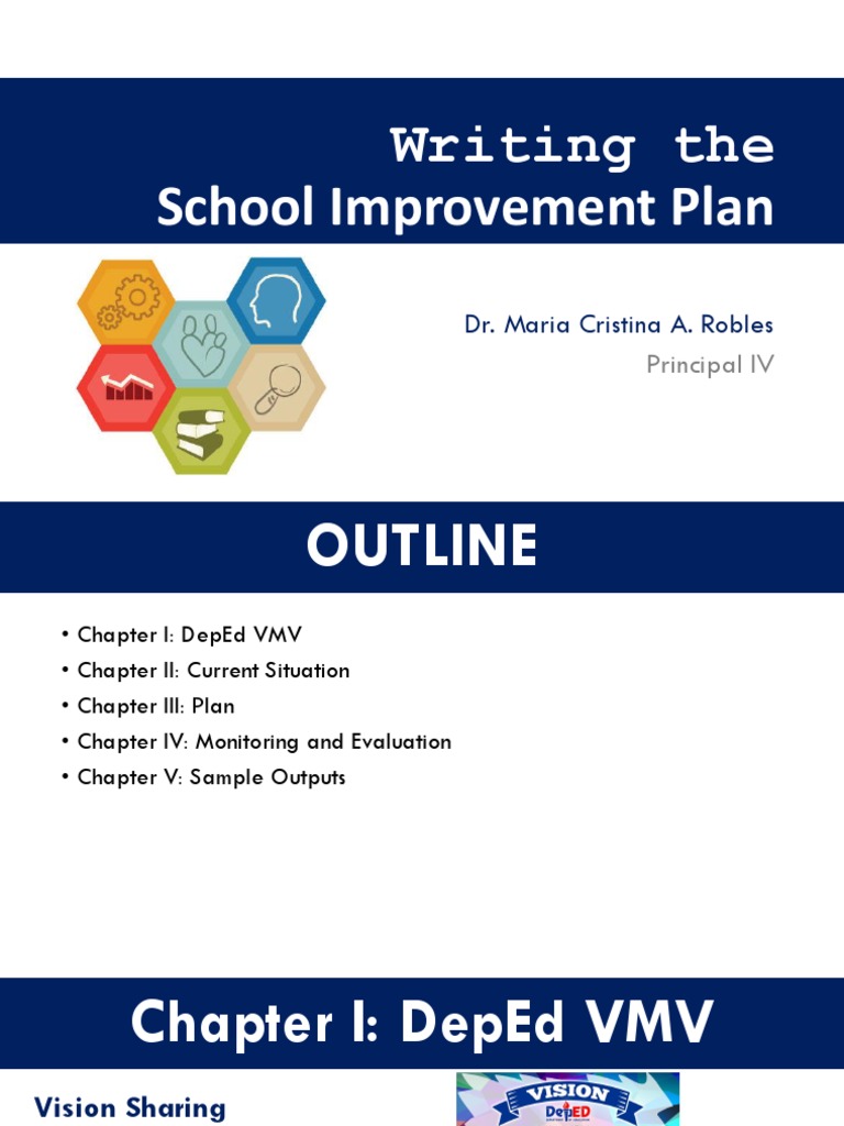 Writing The School Improvement Plan PDF Change Behavior Modification