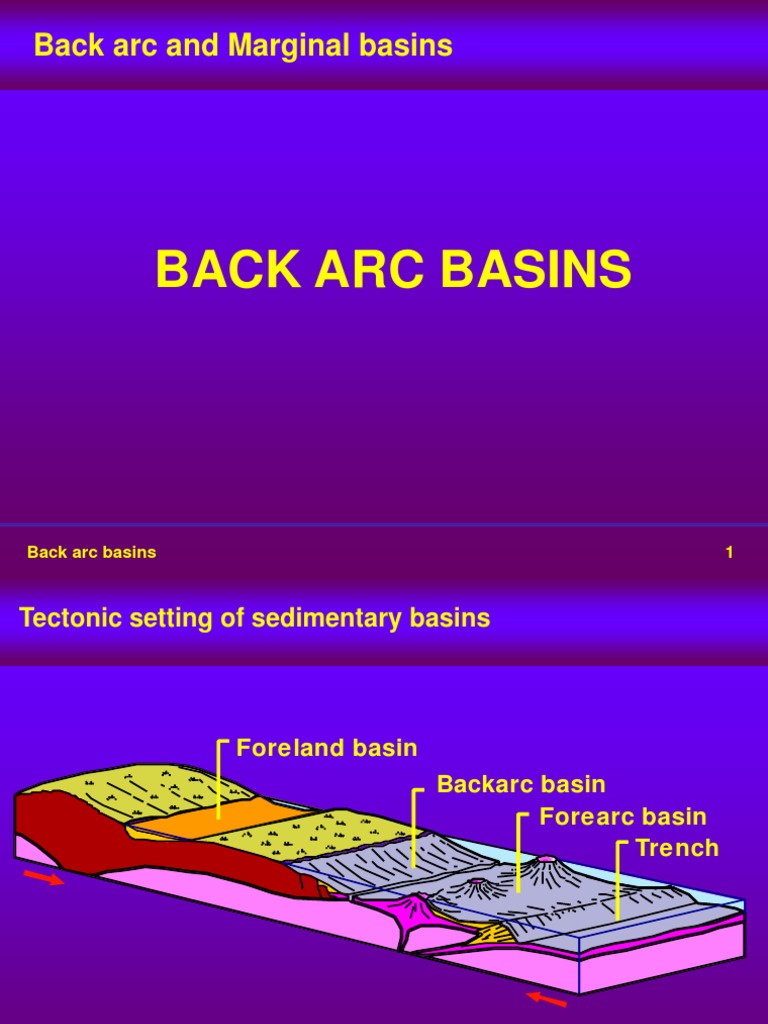 4panve 11 - Back Arc PDF | PDF | Sedimentary Basin | Geology