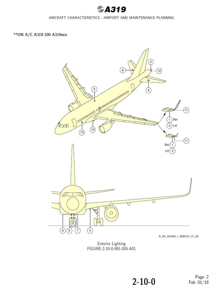 A319 Aircraft Characteristics 86 PDF | PDF