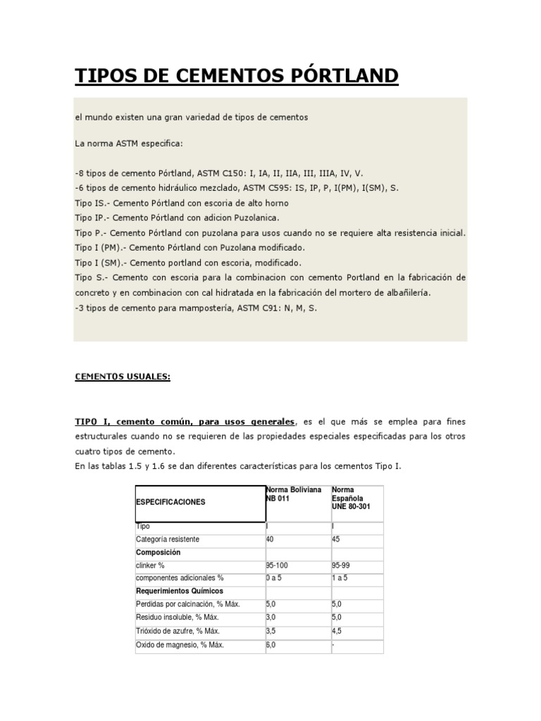 Tipos de Cementos Pórtland | PDF | Cemento | Hormigón
