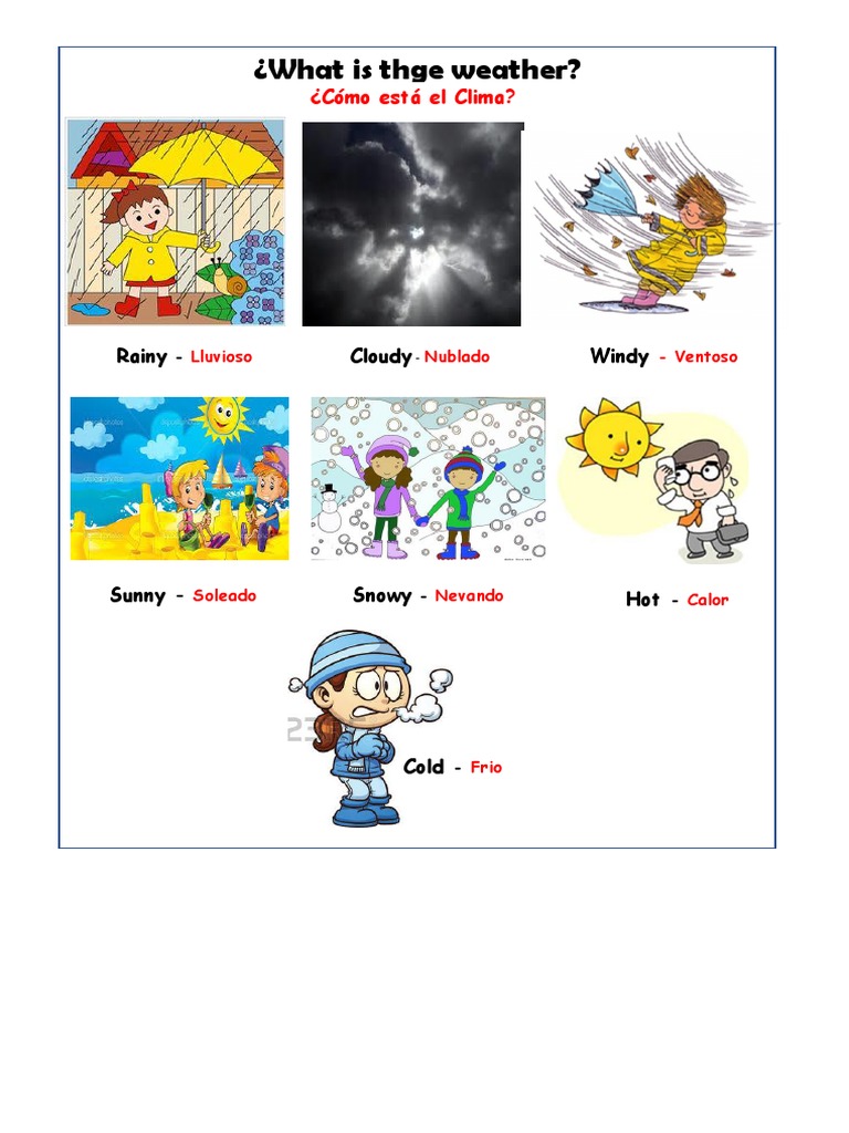 Tipos de clima en inglés y español | PDF