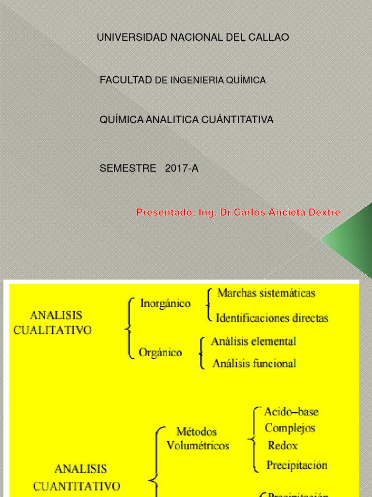 Quimica Cuantitativa | PDF | Medición | Leche