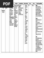 Transmetil: Uses and Dosage Guidelines | PDF | Cirrhosis | Antidepressant