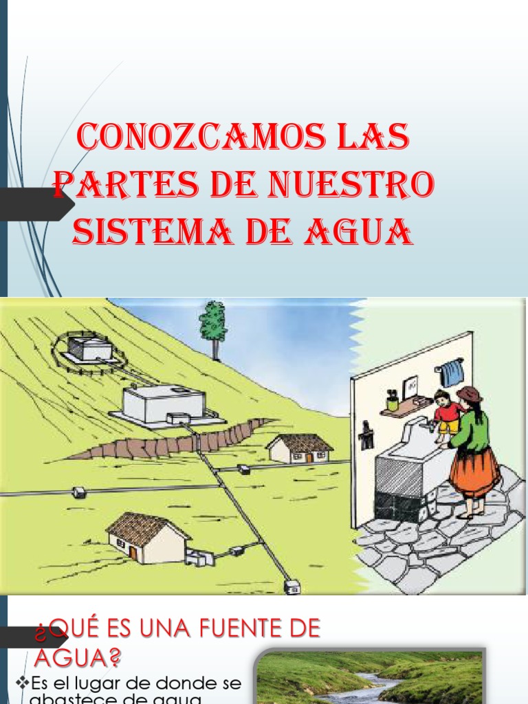 Conozcamos Las Partes de Nuestro Sistema de Agua | PDF | Arte