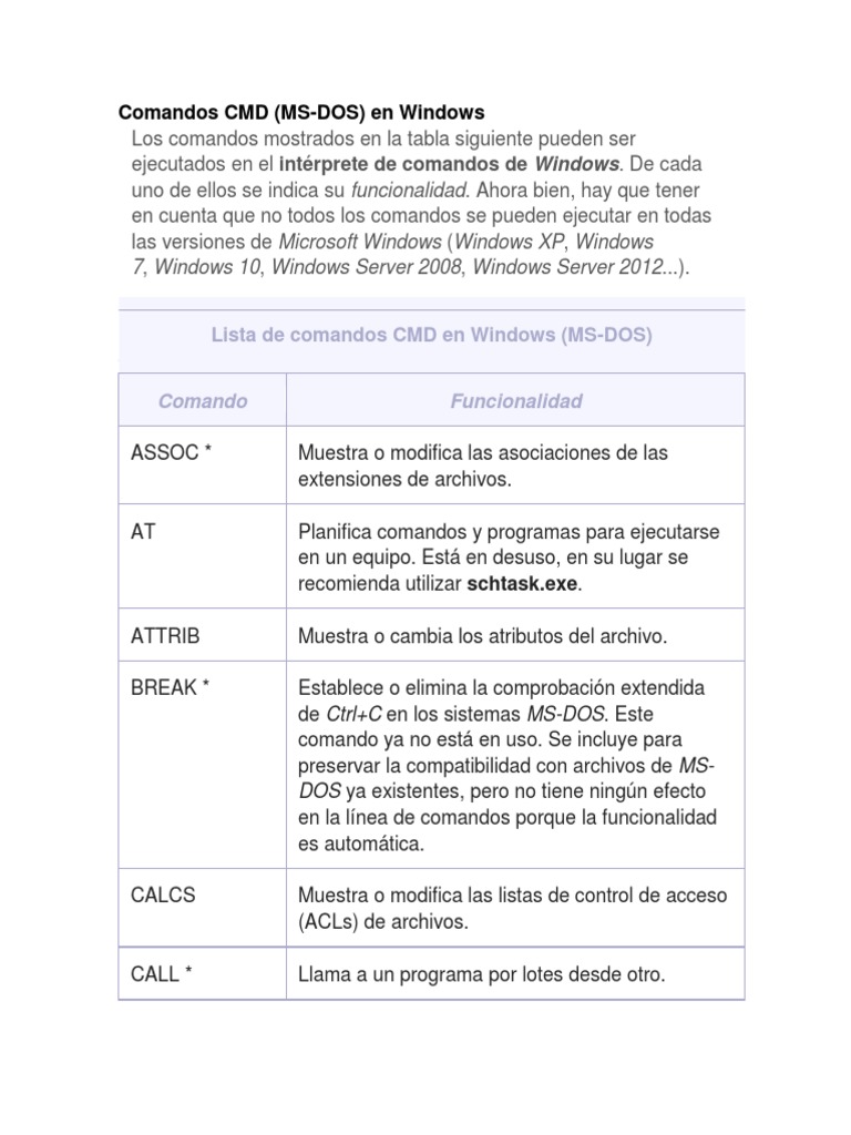 Comandos CMD | Archivo de computadora | Microsoft Windows