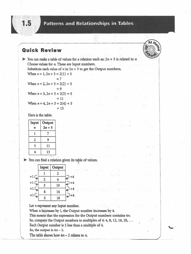 Math 7 - Workbook - Unit 1 | PDF