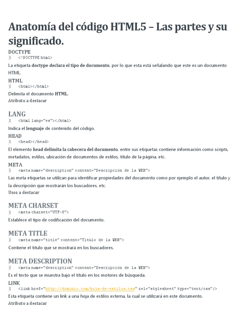 Anatomía Del Código HTML5 | PDF | HTML | Página web