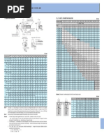 JIS B 1301-1996 - Chavetero | PDF | Engineering Tolerance | Mechanical Engineering