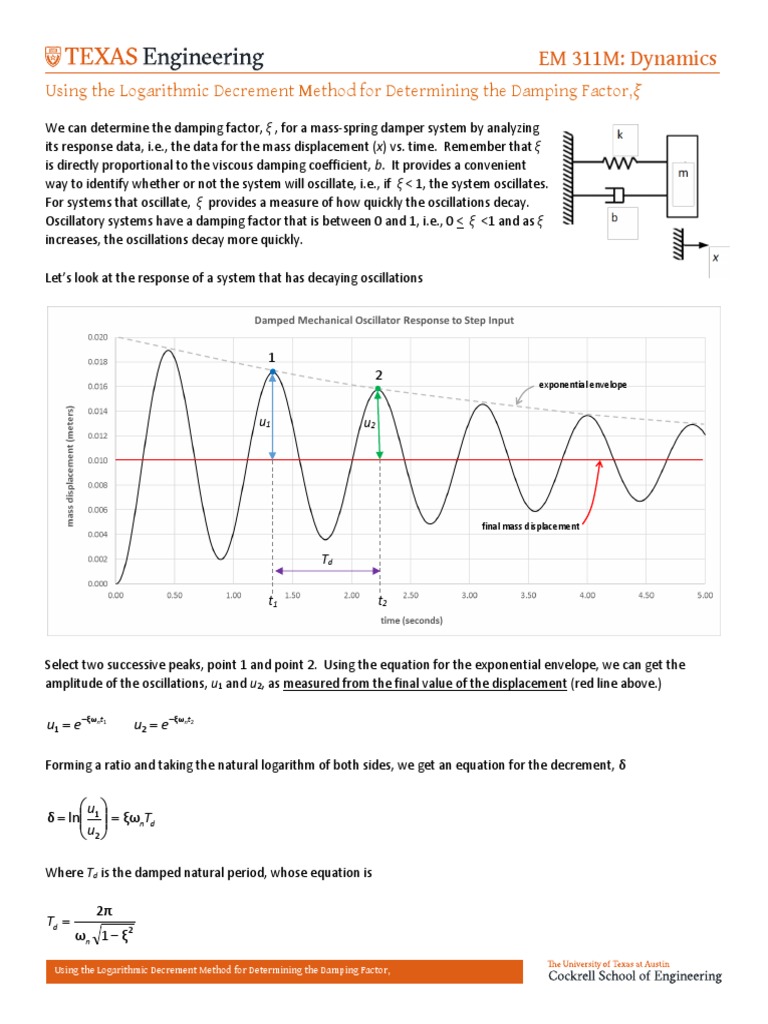 Logarithmic Decrement Method PDF | PDF | Mathematical Analysis ...