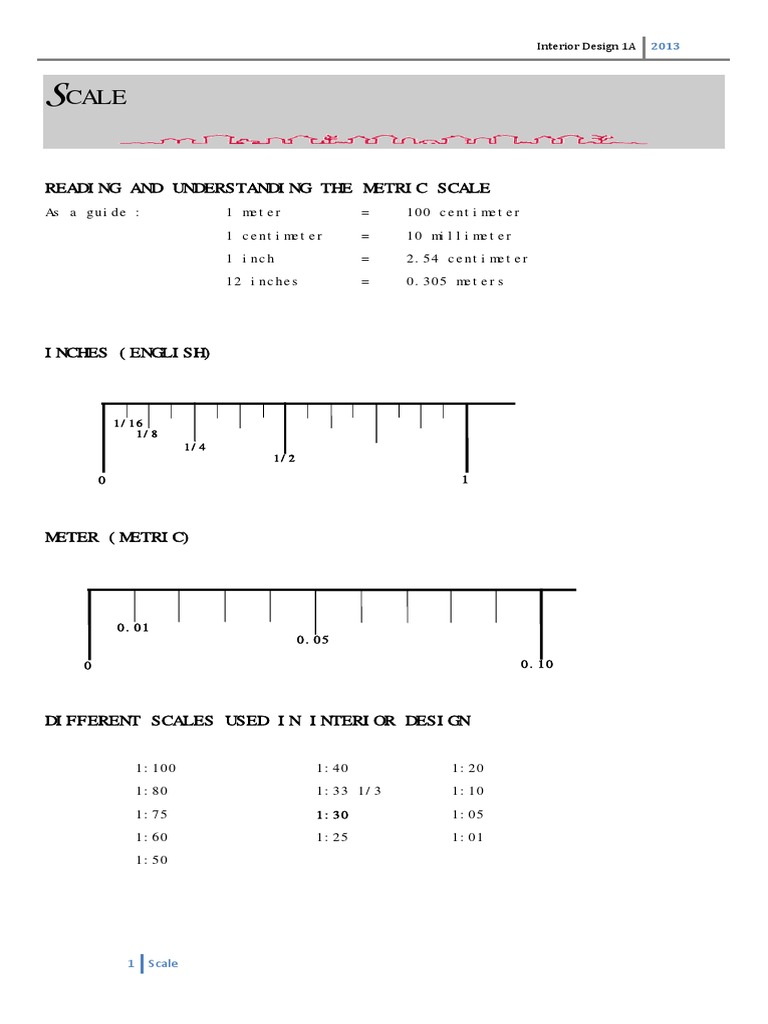 Metric Scale for Interior Design | PDF
