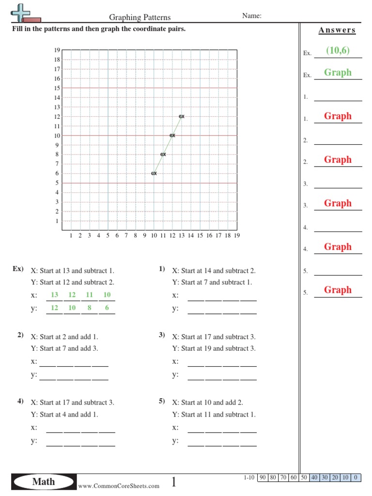 Graphing Relations Ws 4 | PDF | Discrete Mathematics | Graph Theory