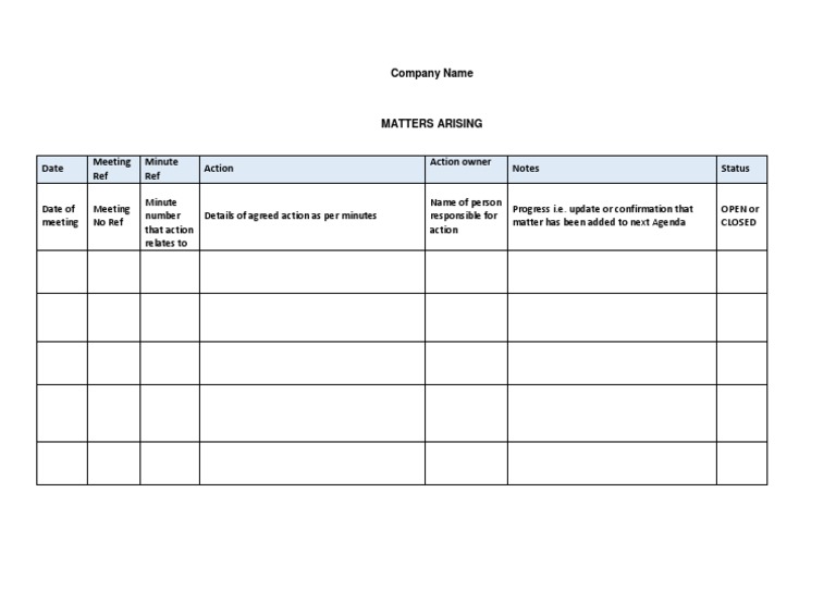 Matters Arising Template for Meetings | PDF