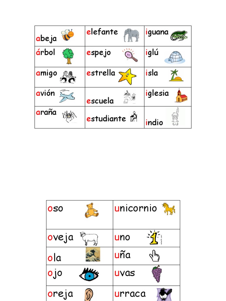 Aeiou PDF | PDF