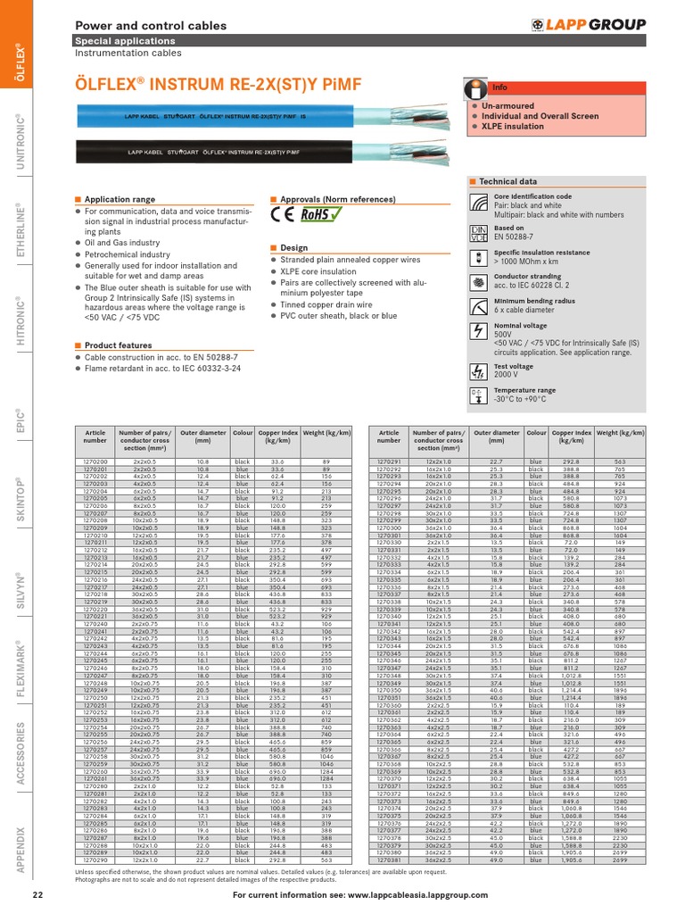 pg022 - O INSTRUM RE-2X (ST) Y PiMF PDF | PDF | Wire | Insulator ...
