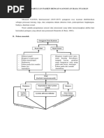 L.08066-Tingkat Nyeri - SLKI - Standart Luaran Keperawatan Indonesia | PDF