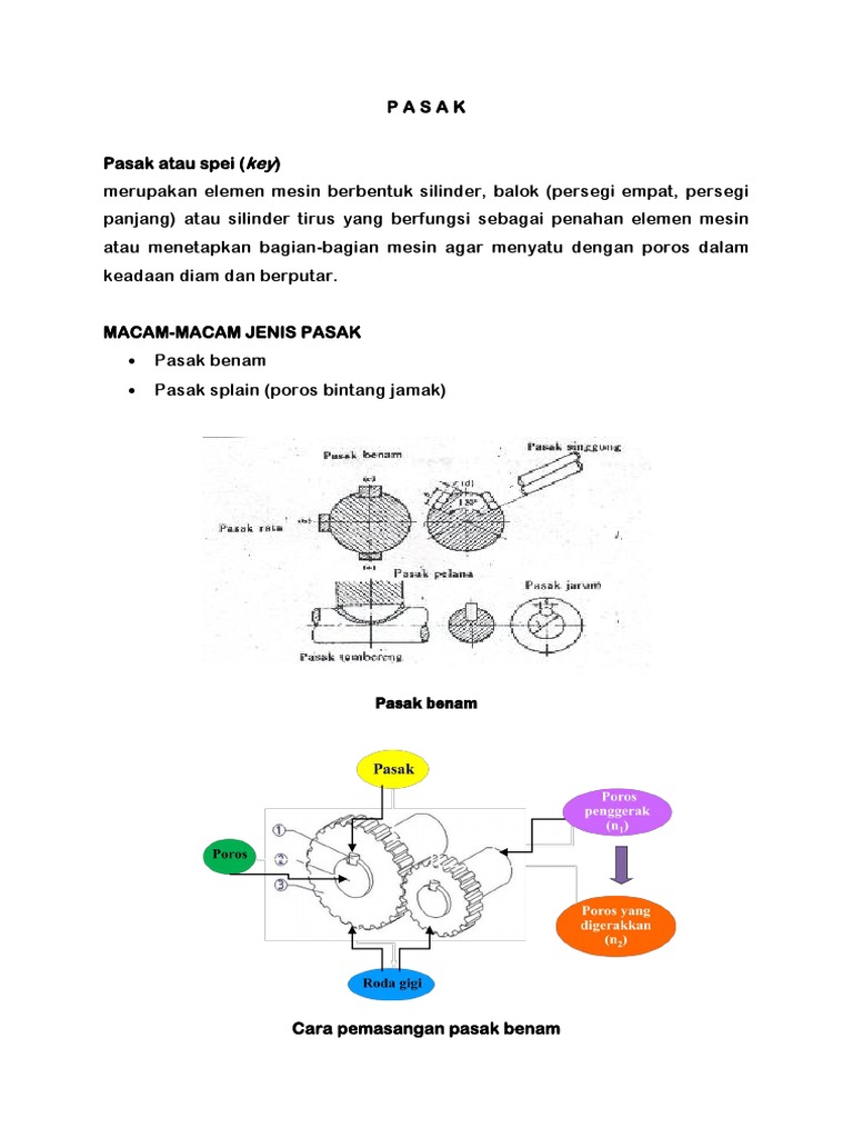 Pasak | PDF