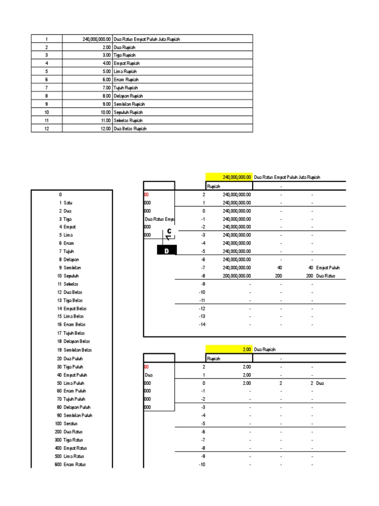 JDL Pemeliharaan Jogging Track | PDF