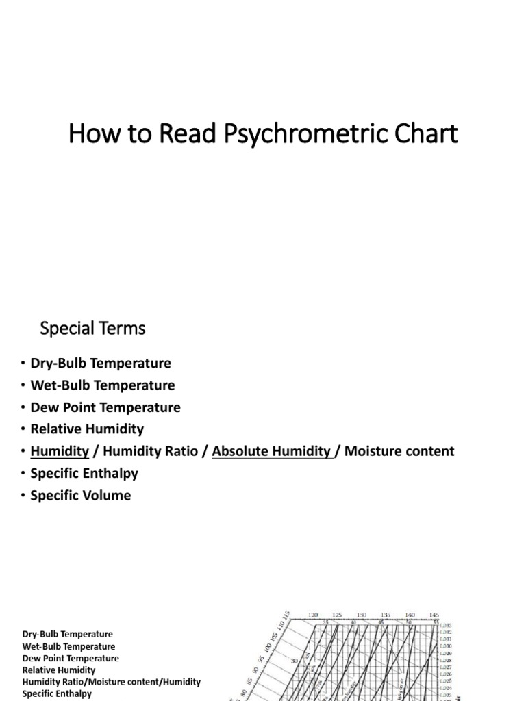 Humidity Chart | PDF