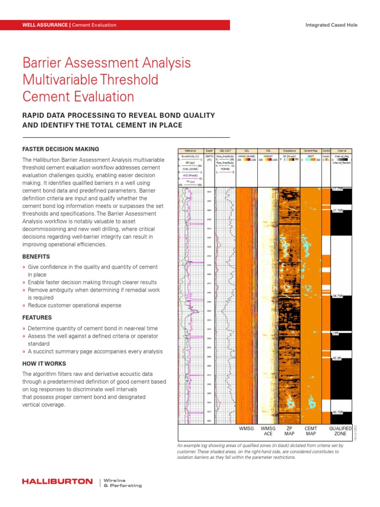 Barrier Assessment Analysis Multivariable Threshold Cement Evaluation ...