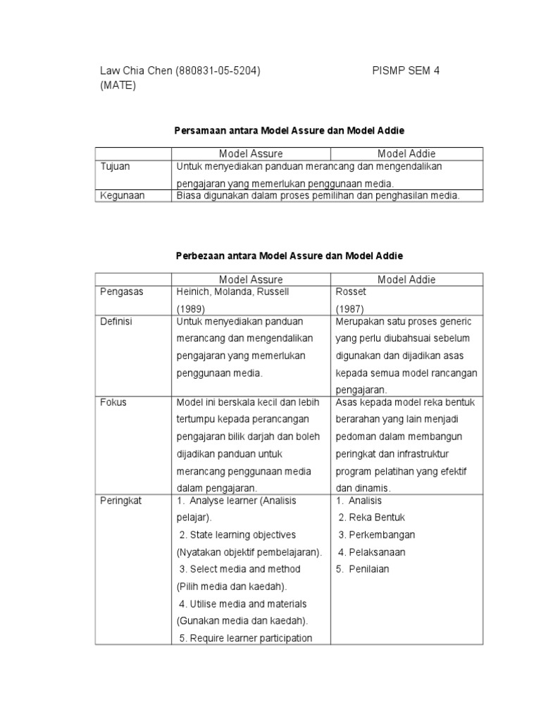Docshare - Tips Persamaan Dan Perbezaan Antara Model Assure Dan Model Addie | PDF