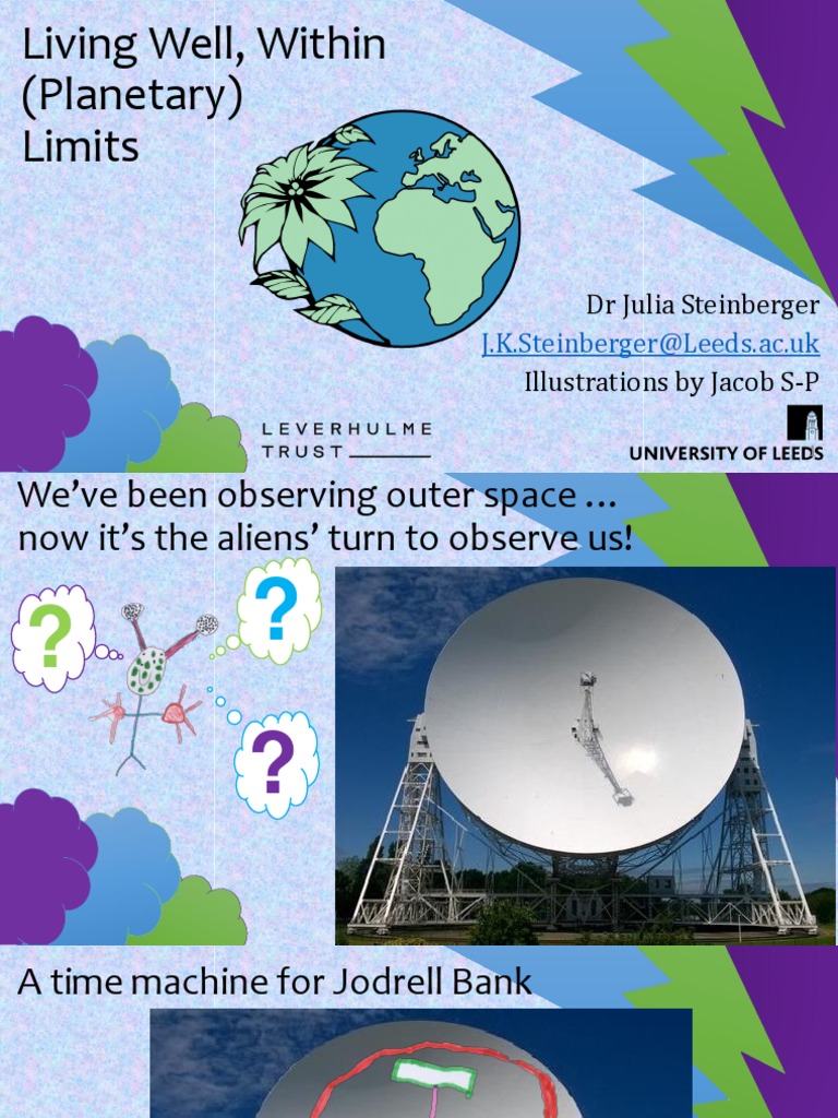 Living Well Within Planetary Limits | PDF | Sustainability | Nature