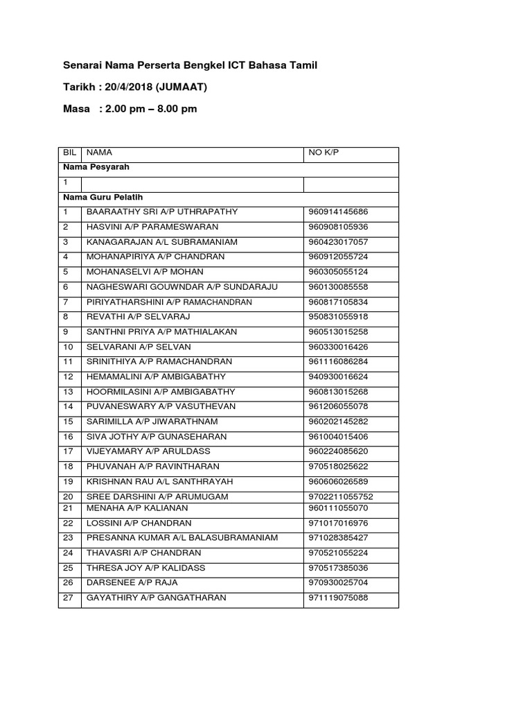 Senarai Peserta Bengkel ICT Tamil | PDF