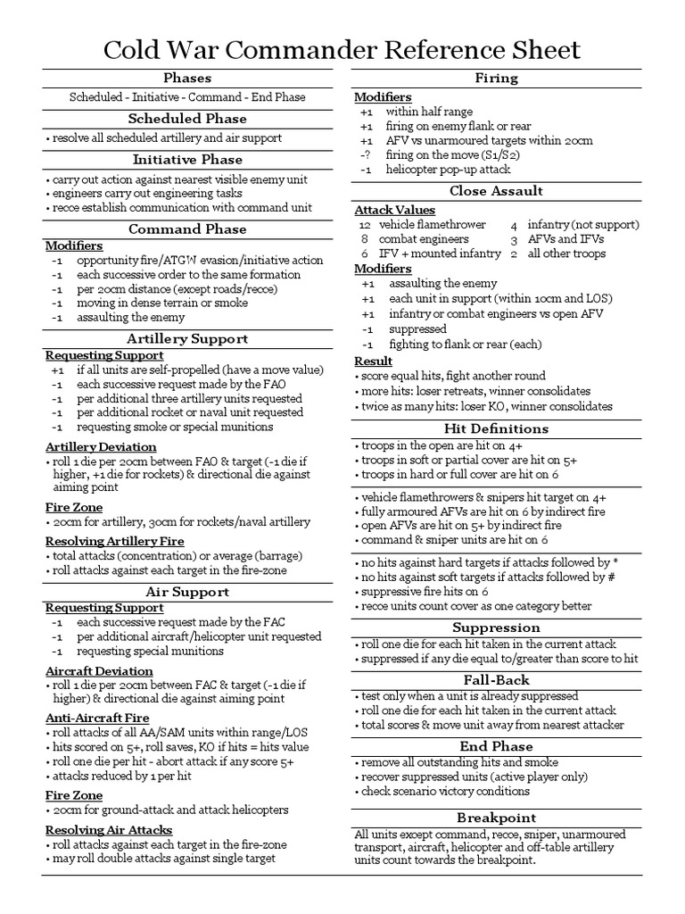 CWC QRS PDF | PDF | Armoured Fighting Vehicles | Artillery