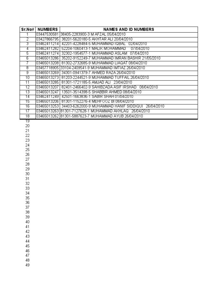List of ID Numbers and Names | PDF