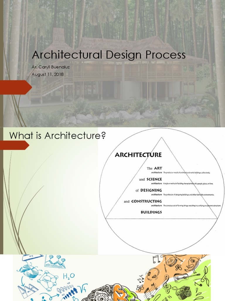 Architectural Design Process | PDF