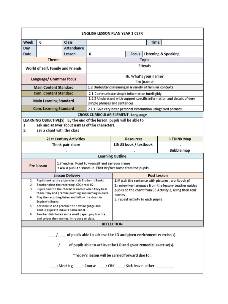 English Lesson Plan Year 1 Cefr | PDF | Lesson Plan | English Language English Lesson Plan Year 1 Cefr | PDF | Lesson Plan | English Language