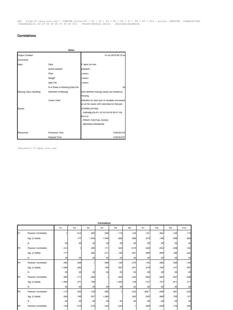 Tugasword Kak Nini | Download Free PDF | Spss | Correlation And Dependence