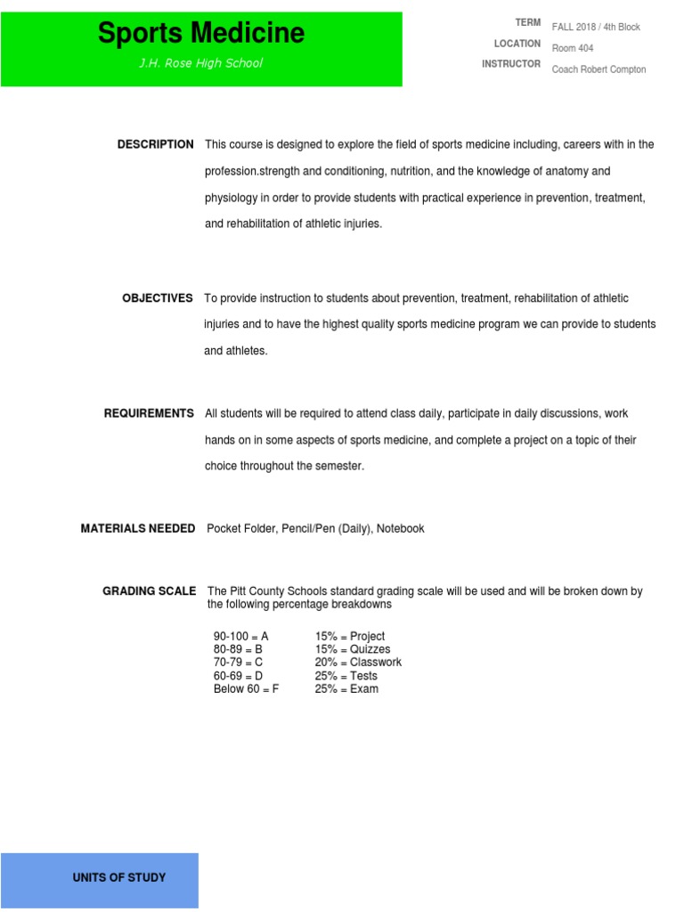 Syllabus - Sports Medicine | PDF | Physical Therapy | Medicine