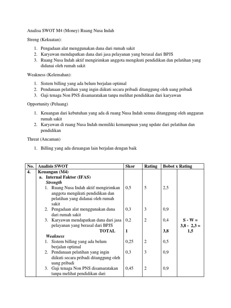 Swot + Efas Ifas M4 | PDF
