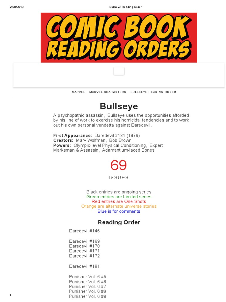 Bullseye Reading Order | PDF | Marvel Comics | Comics