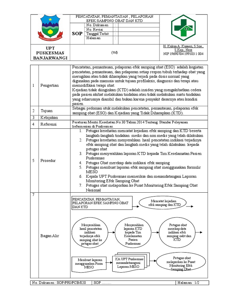SOP MESO Monitoring Efek Samping Obat | PDF