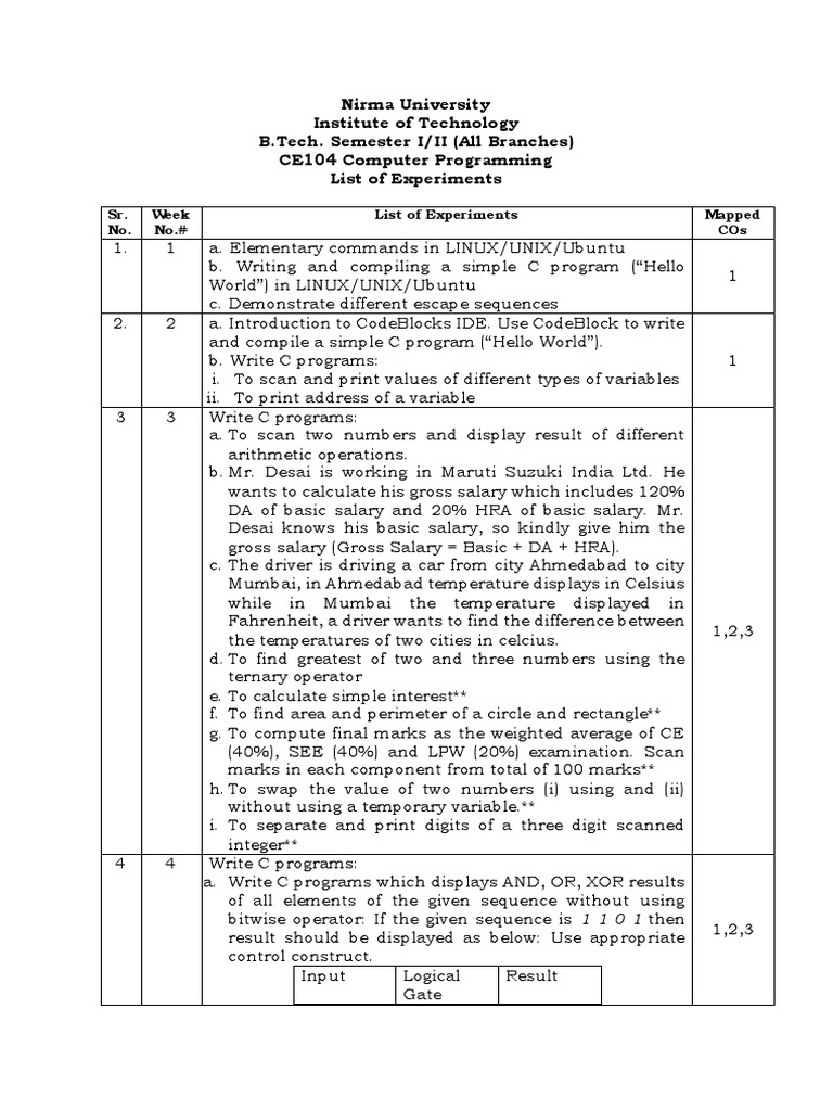 Nirma University Institute of Technology B.Tech. Semester I/II (All Branches) CE104 Computer ...