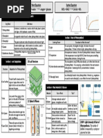Weed Identification Guide | PDF | Clover | Leaf