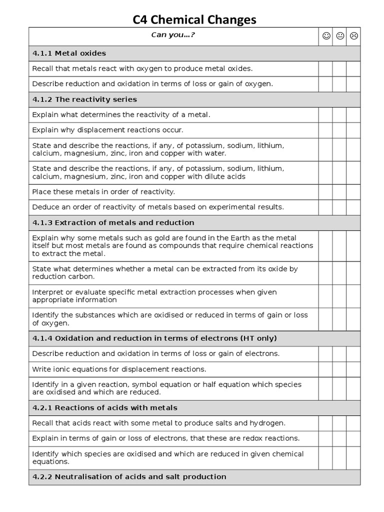 c4 Revision Checklist - Chemical Changes | PDF | Redox | Ph