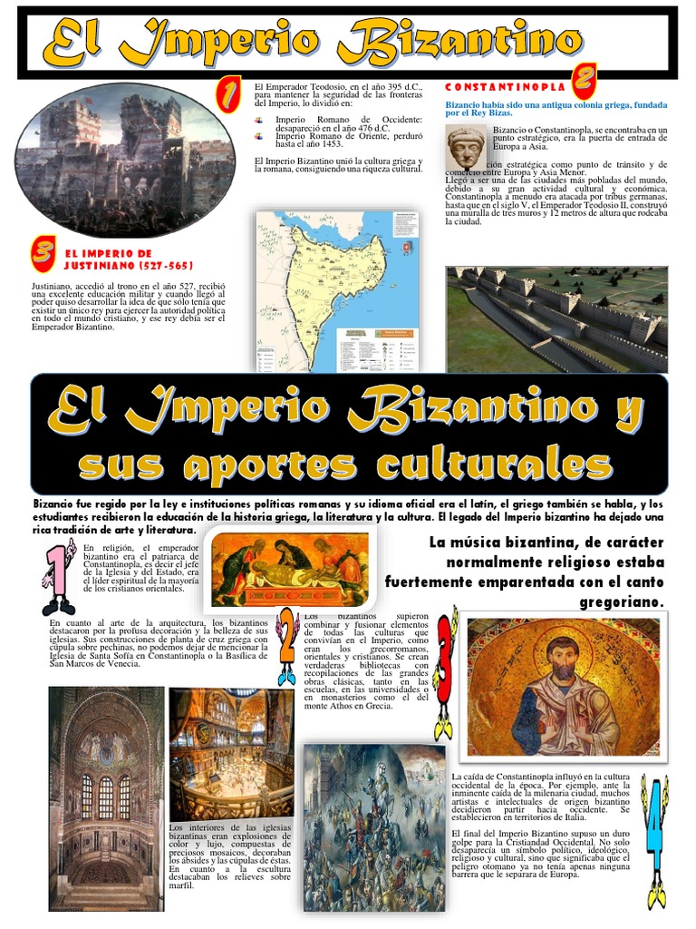 Infografia Imperio Bizantino | PDF | imperio Bizantino | Constantinopla
