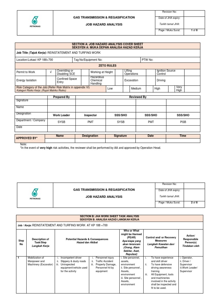Sample Jsa | PDF | Hazards | Safety