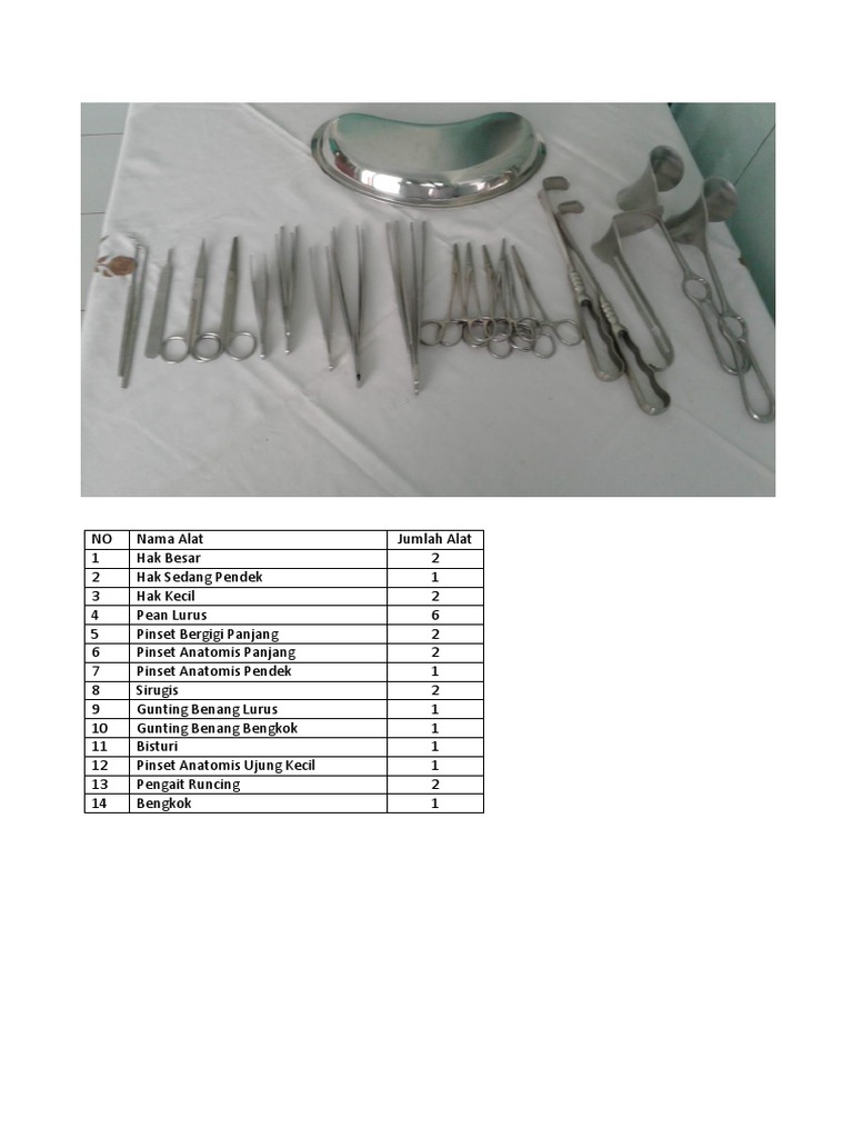 Alat Medis Igd | PDF