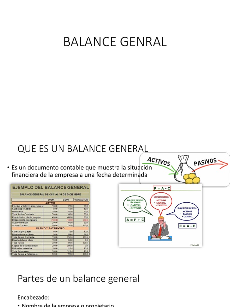 Balance Genral | PDF