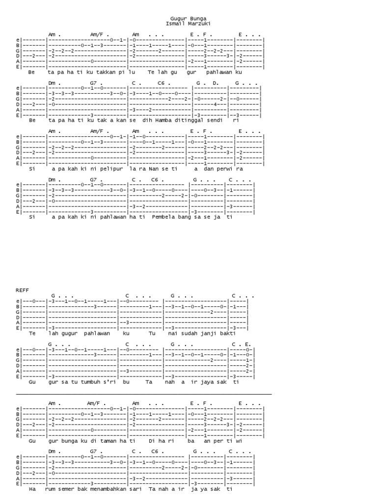 Gugur Bunga With Additional Chords | PDF