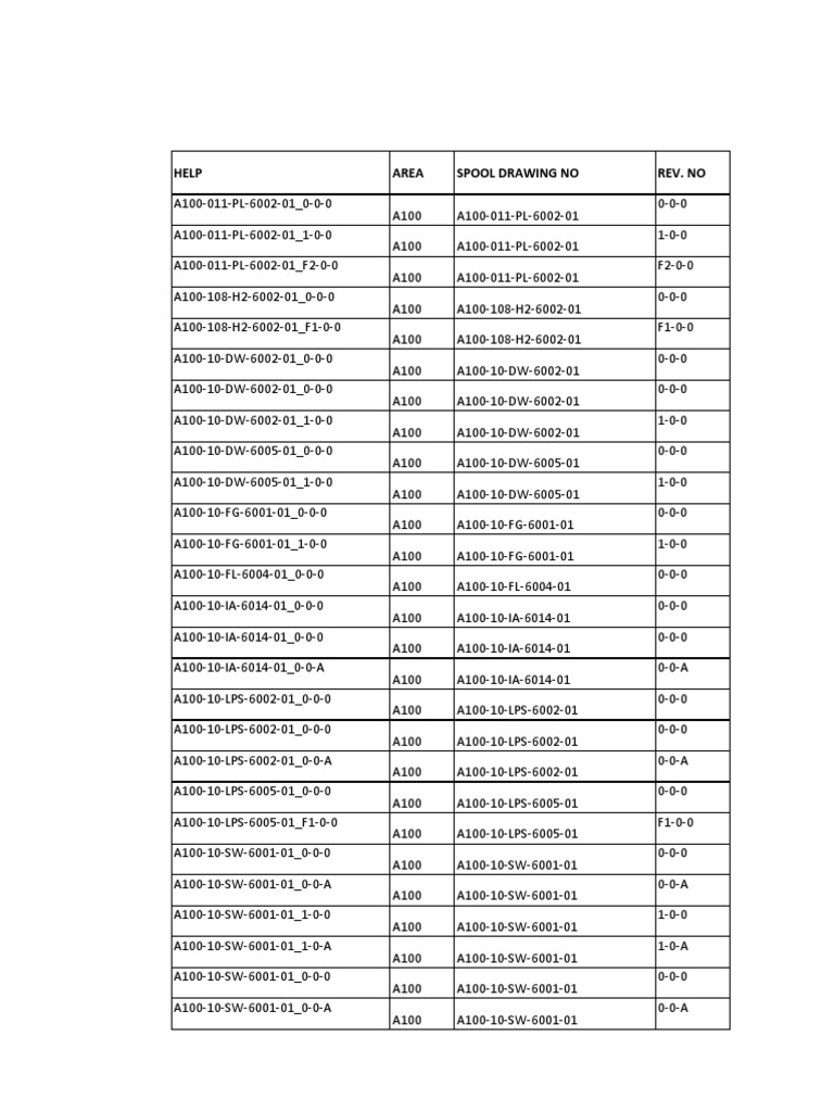 Help Area Spool Drawing No Rev. No | PDF | Home & Garden