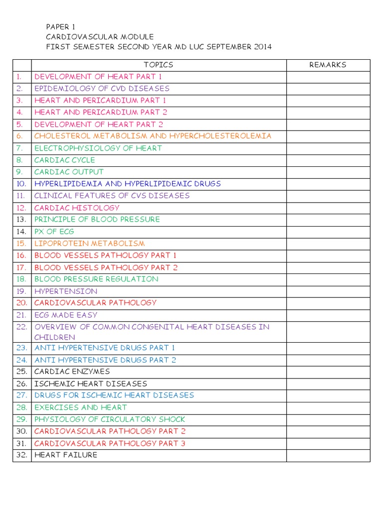 Paper 1 Cardiovascular System | PDF